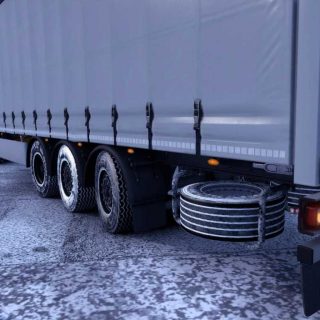 Pack pneus et jantes Dirt v1.03 ETS2 - ETS2 Mod | ATS Mod