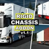 Addon de châssis rigide par Kast v1.1 1.50 ETS2 - ETS2 Mod | ATS Mod